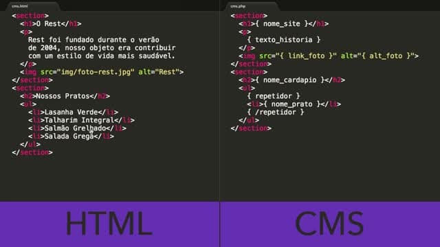 Aprenda a transformar um site de HTML para WordPress - Curso Online ...